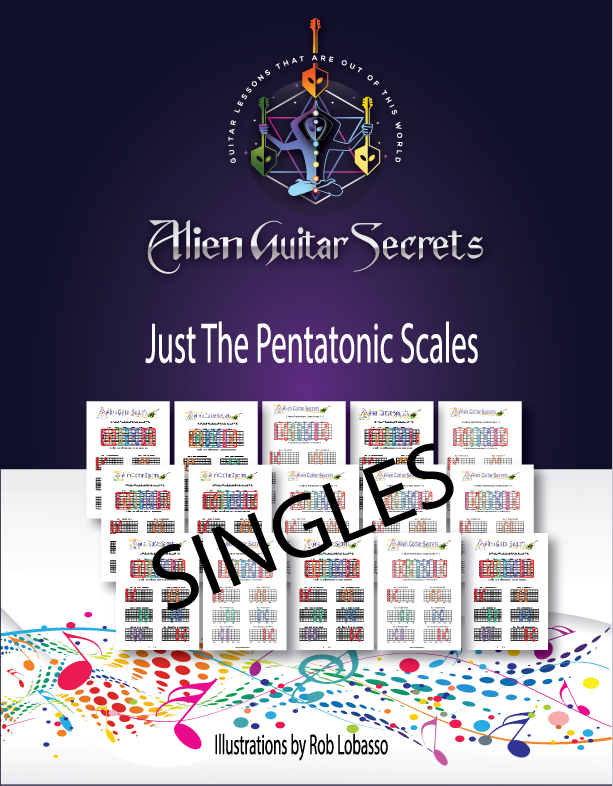 Scale Calculator – Alien Guitar Secrets